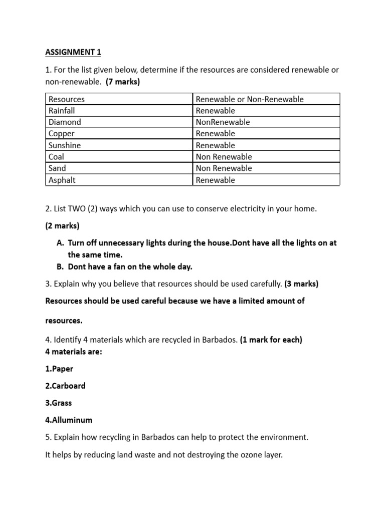 Amarie Rouse - Geography ASSIGNMENT 1 | PDF