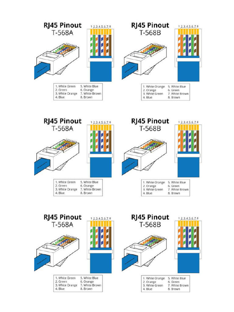 Protocolo de Red RJ45 | PDF