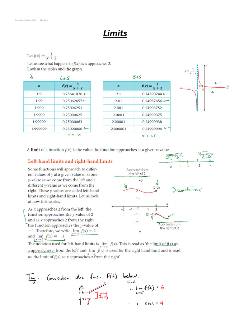 Evaluating Limits in Calculus Worksheet | PDF