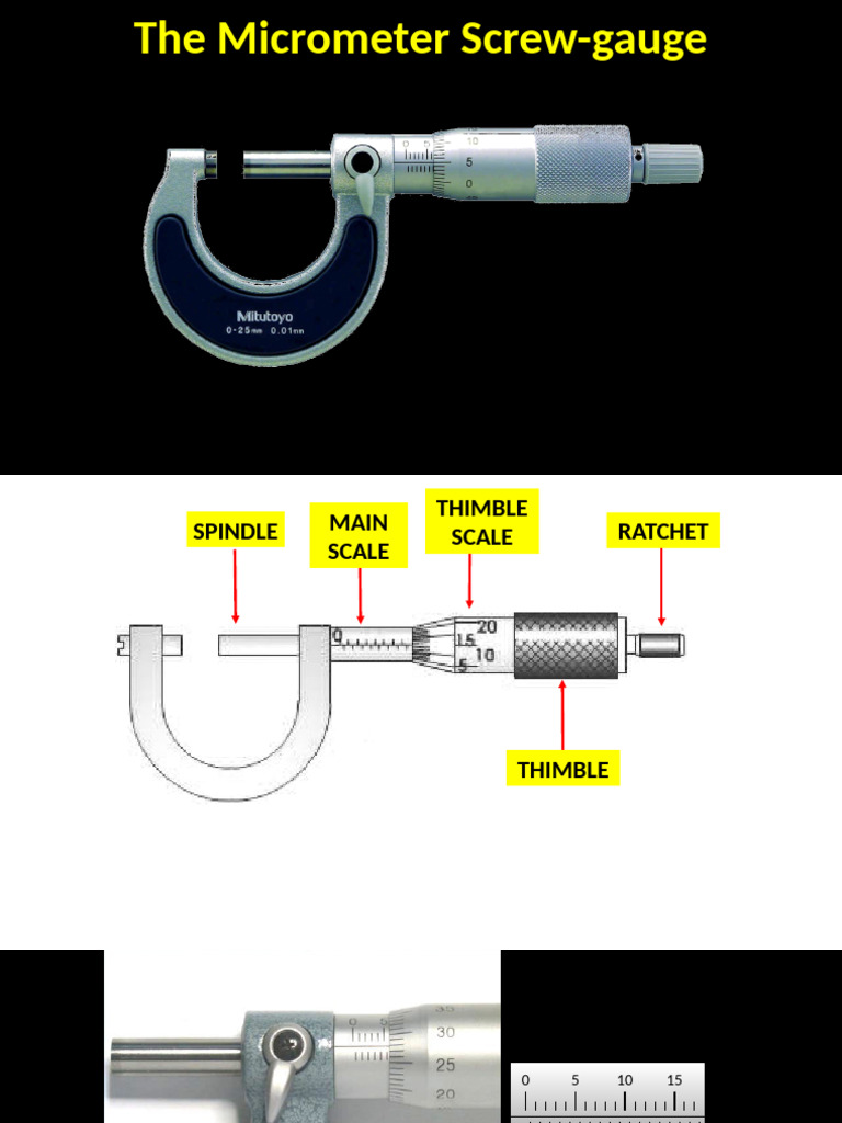Micrometer Screw Gauge Pdf