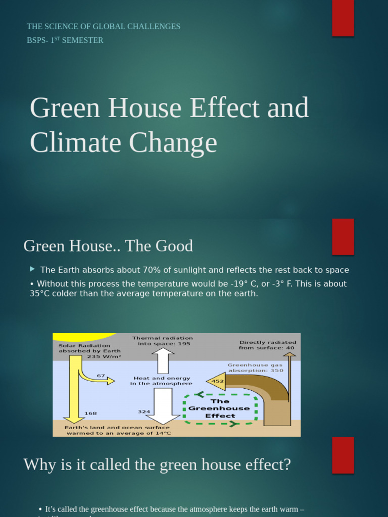 Understanding Greenhouse Effect & Climate Change | PDF