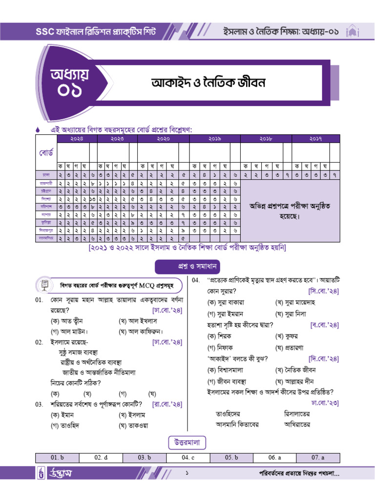 Chemistry Chapter 1 | PDF