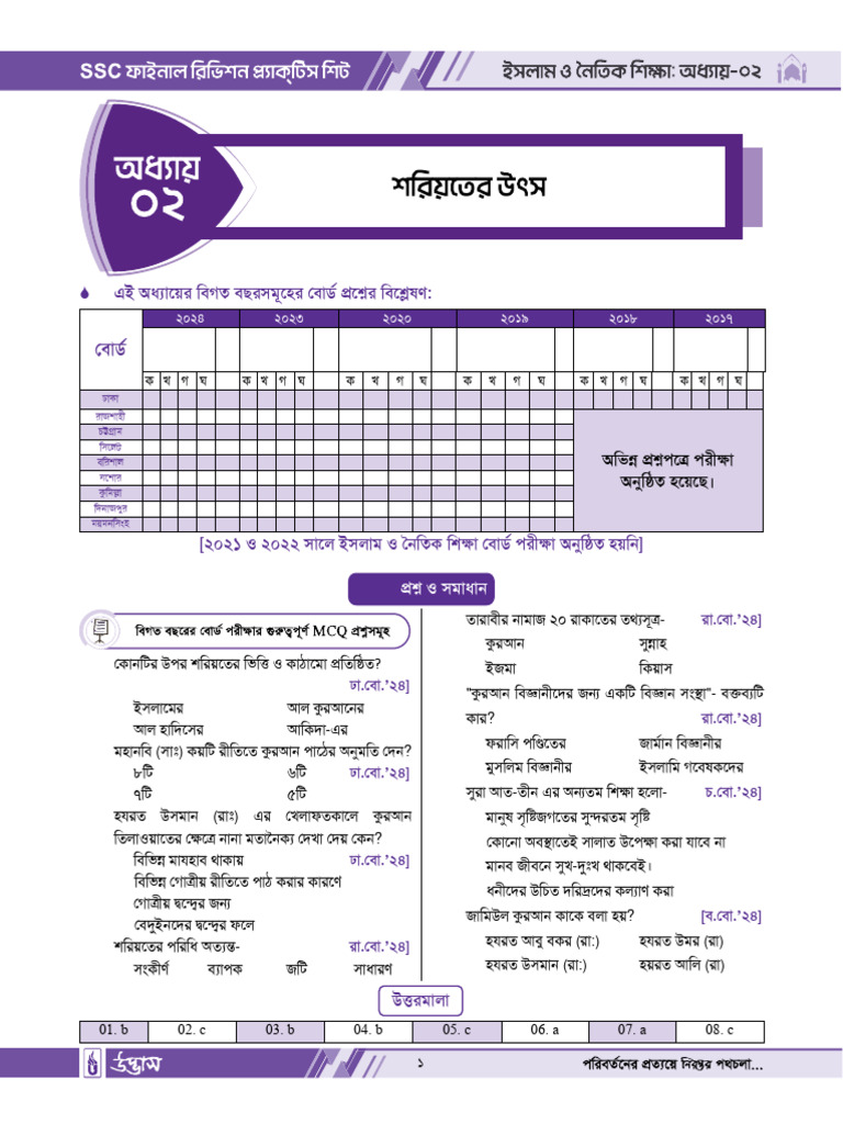 Chemistry Chapter 2 | PDF