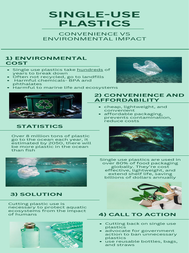 Mint Green Clean Illustrative Healthcare Resources Allocation ...