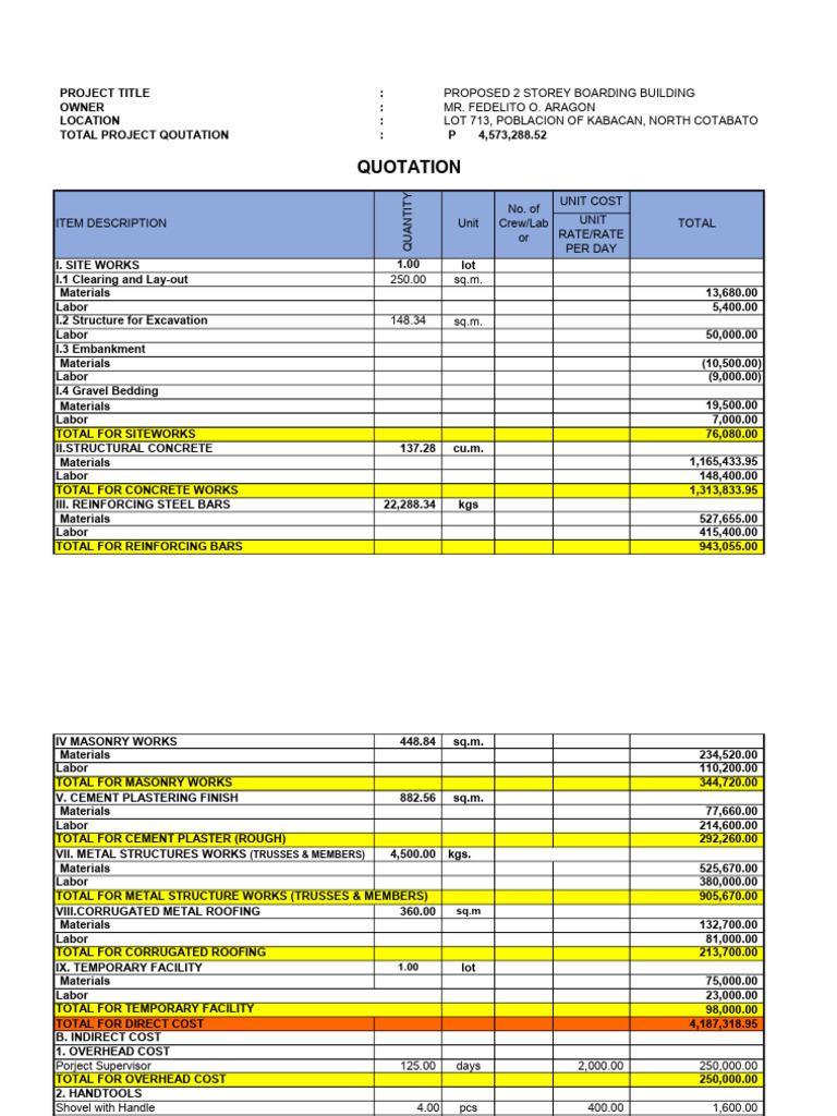 Quotation For The Proposed 2 Storey Boarding Building | PDF | Concrete ...