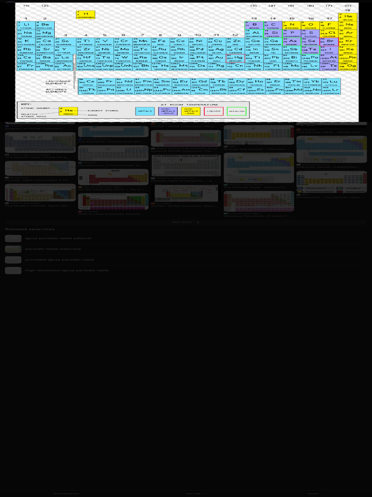 Searchq Igcse+Periodic+Table&Rlz 1C9BKJA EnEG1009EG1009&Oq Igcse+&Gs ...