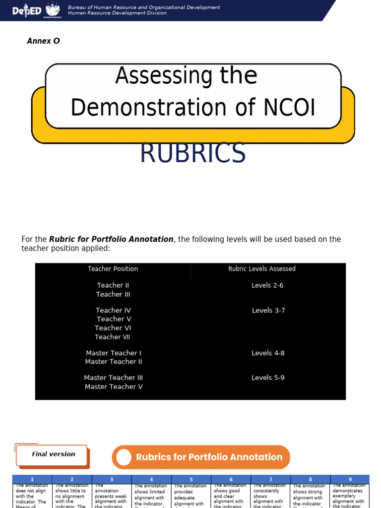 Annex O Rubrics For Assessing The Demonstration of NCOIs | PDF