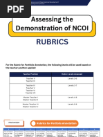 Annex O_Rubric for the Demonstration of NCOI | PDF | Understanding | Cognition