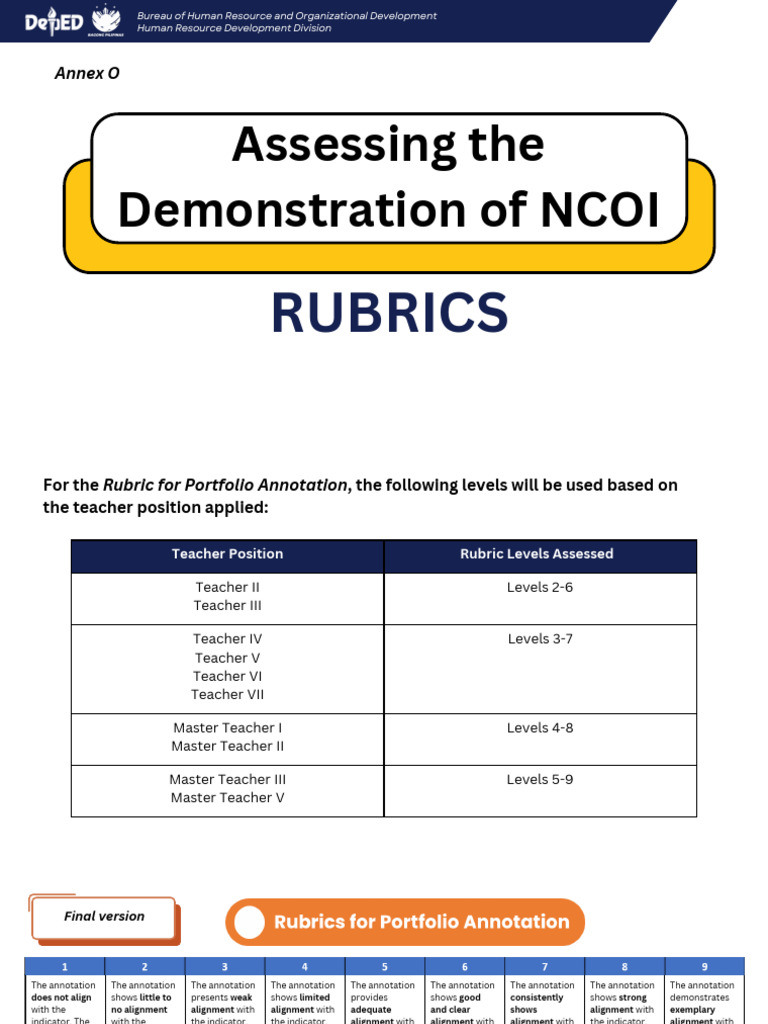 Annex O Rubrics For Assessing The Demonstration of NCOIs | PDF