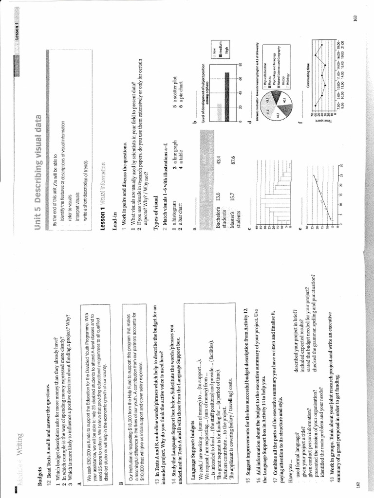 GRAPHS | PDF