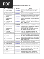 Daftar Perusahaan Kawasan Industri Giic | PDF | Bisnis | Teknologi & Rekayasa