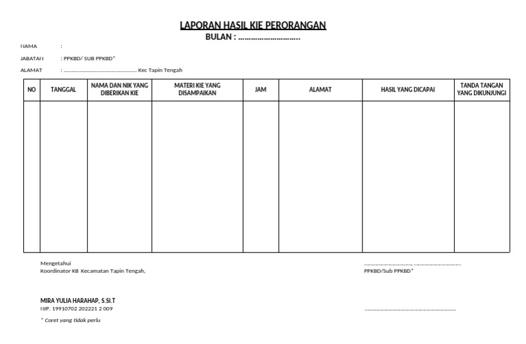 Laporan Hasil Kie Perorangan PPKBD Dan Sub PPKBD | PDF