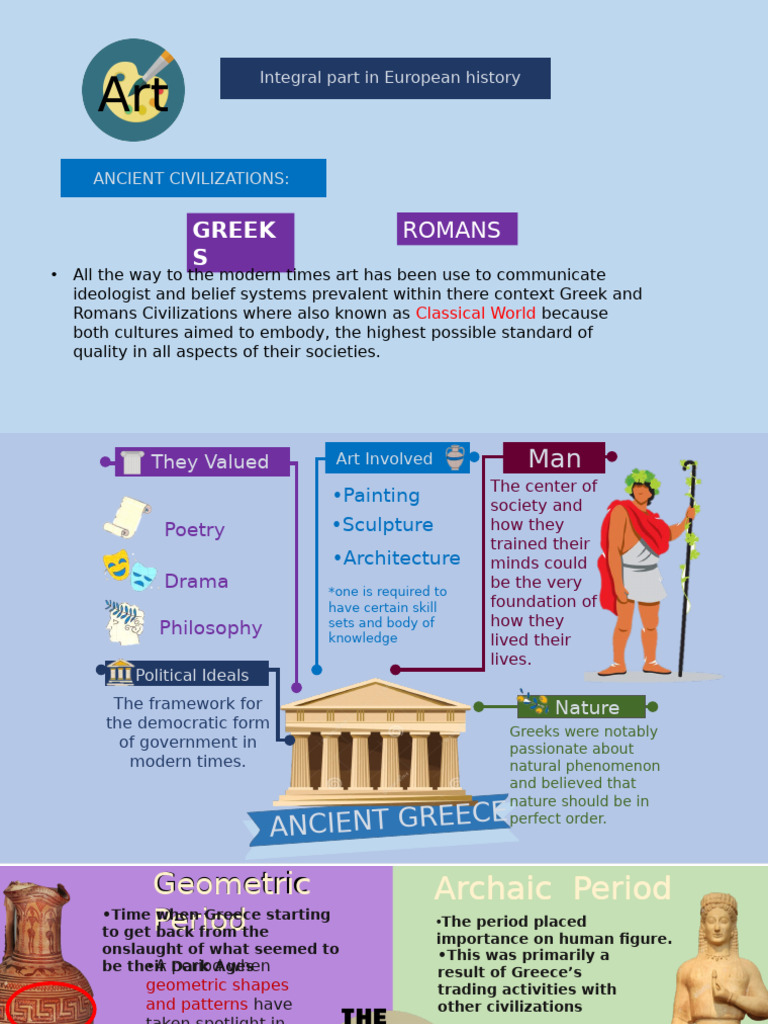 Ancient Greek and Roman Art Overview | PDF