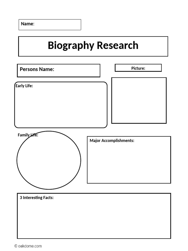 Biography Research Template Guide | PDF