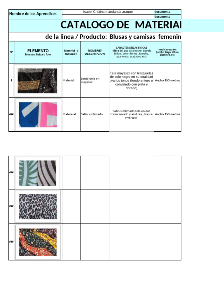 MATERIALES E INSUMOS de La Prenda XXXX Por RUPERTINA Y ANACLETA Ficha ...