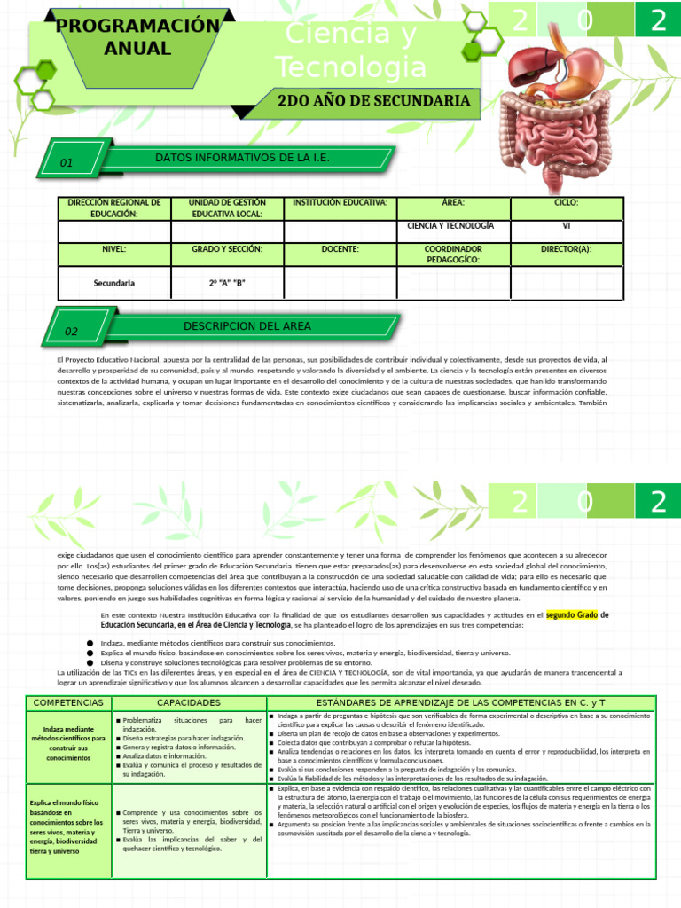 Programación Anual 2º Cyt - 2025 | PDF | Sistema reproductivo | Pulmón