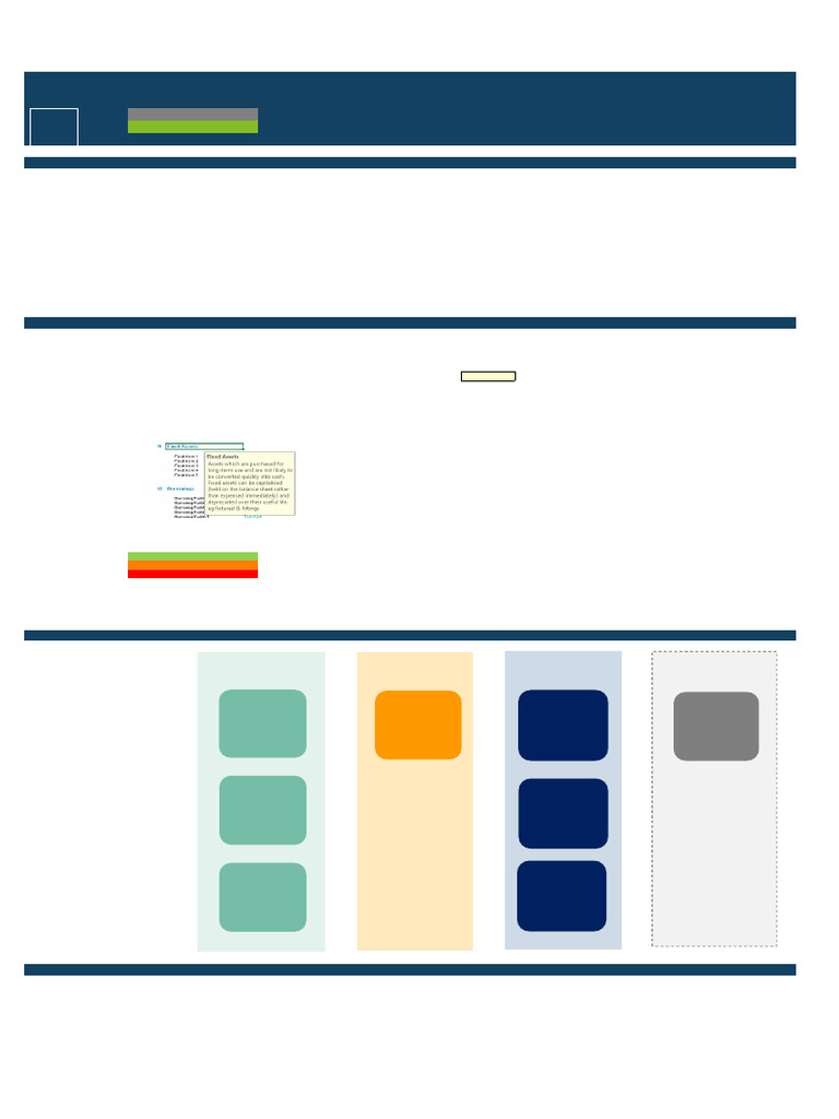 Sample PSP Financial Model | PDF | Valuation (Finance) | Retained Earnings