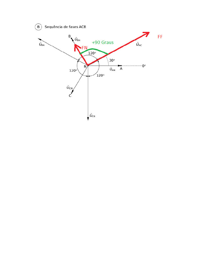 Fasores para Regular Controlador 8200C | PDF