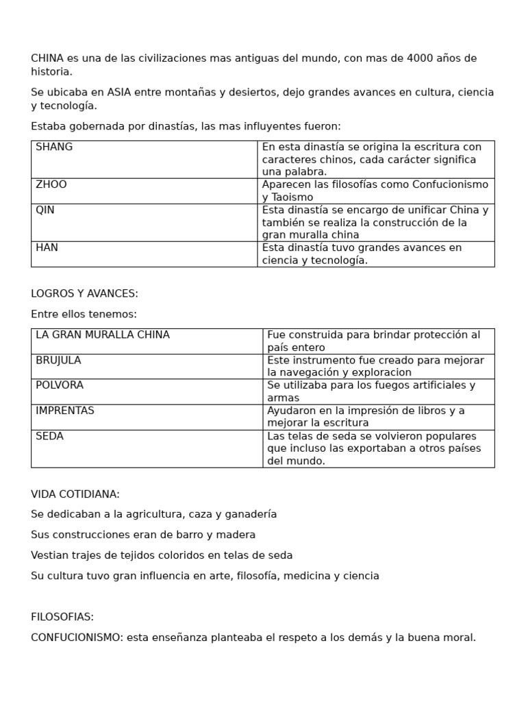 CHINA Es Una de Las Civilizaciones Mas Antiguas Del Mundo | PDF