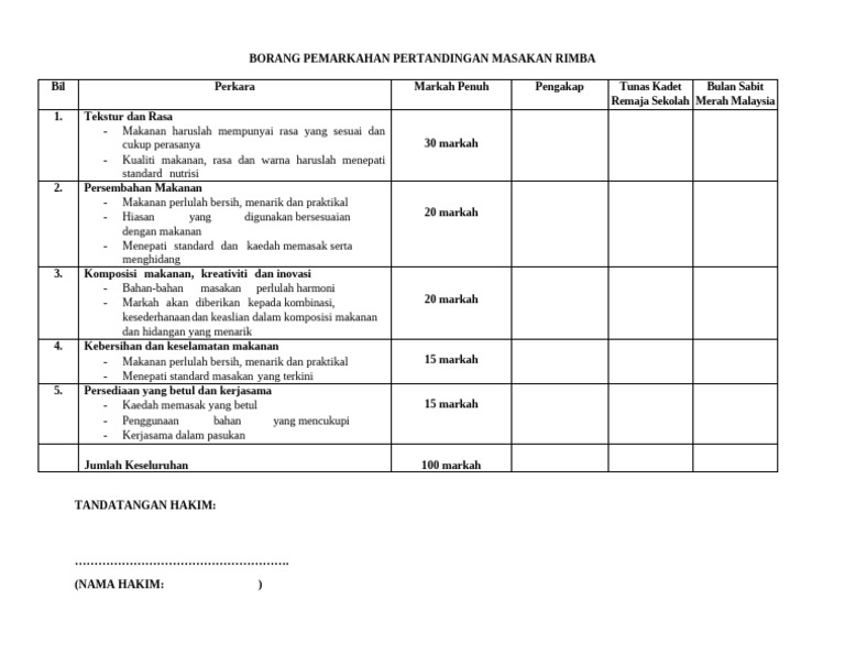 Borang Permarkahan Pertandingan Masakan Rimba | PDF