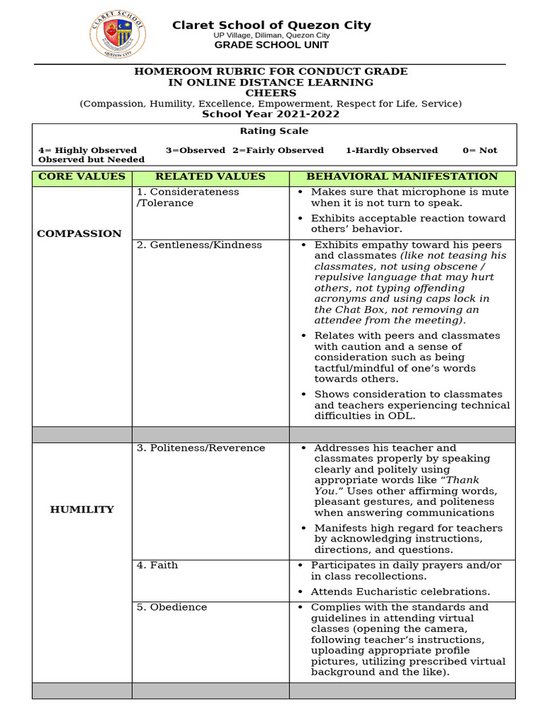 1-CHEERS-ODL-HOMEROOM-RUBRIC-FOR-CONDUCT-GRADE-SY-2021-2022-September ...