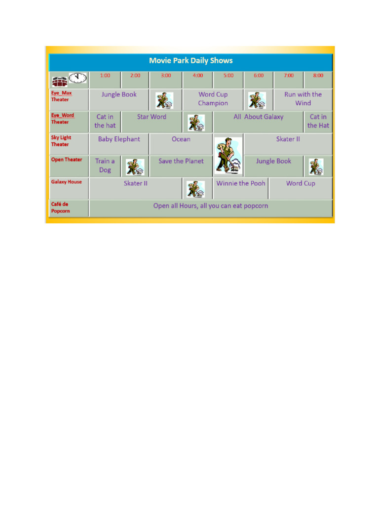 Ch8 Table Assign24 | PDF