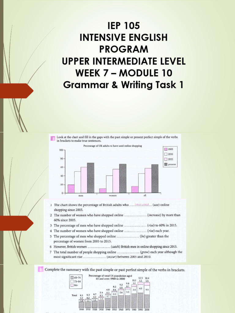 105 Week 7 - Module 10 - Grammer & Writing Task 1 | PDF