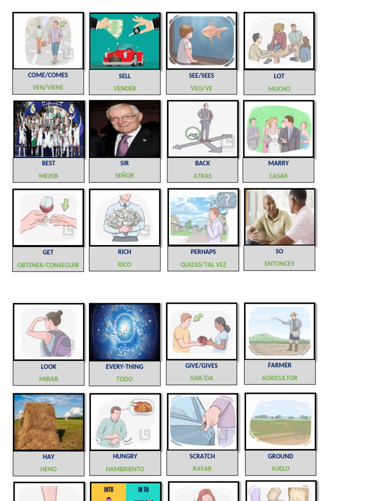 SDSDS | PDF