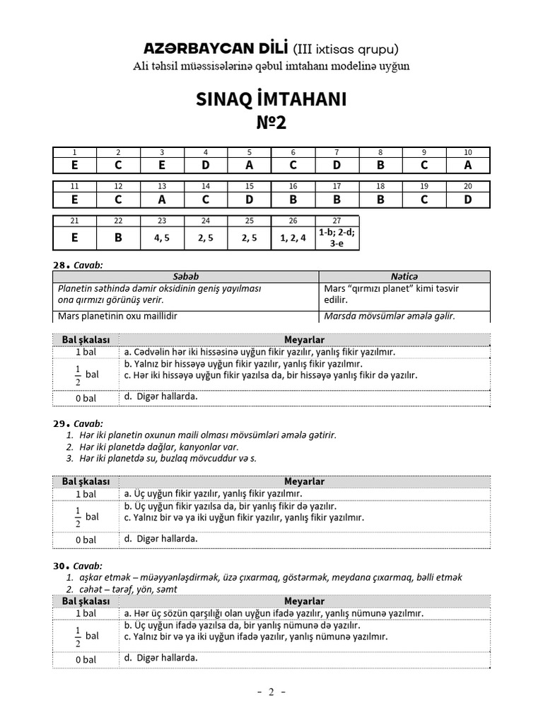 Azerbaycan_dili_Qrup_3_AZ_sinaq_2 (1) | PDF