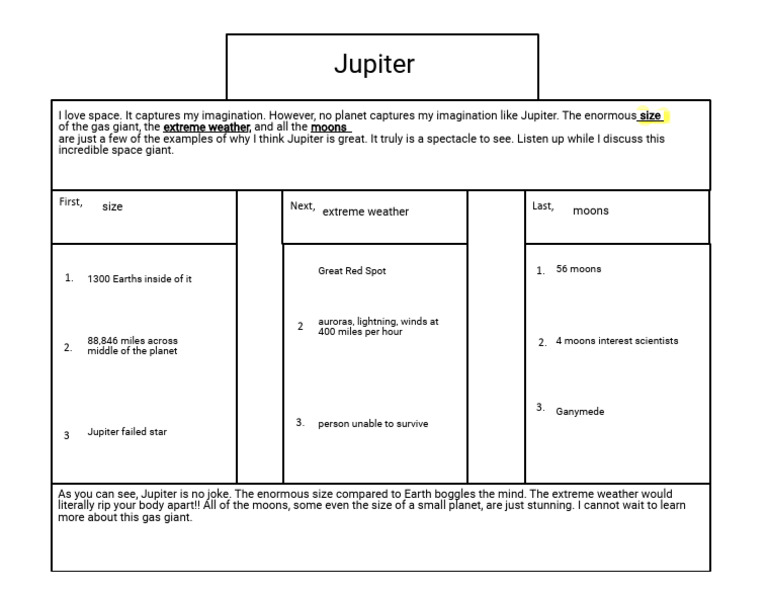 5 Paragraph Flow Map | PDF