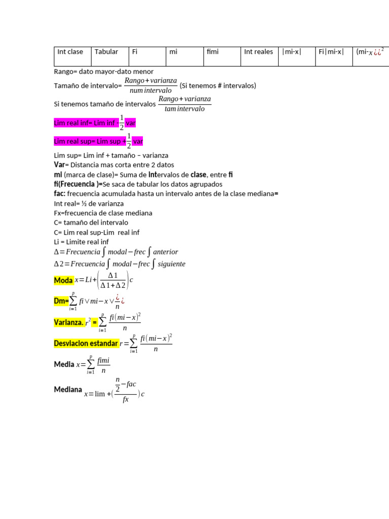 Formulario U1, Estadistica | PDF