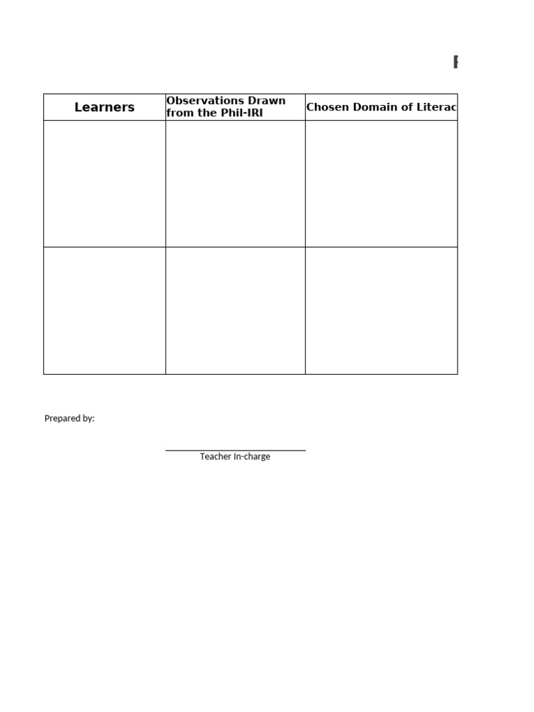 Template For Remedial Reading Plan | PDF