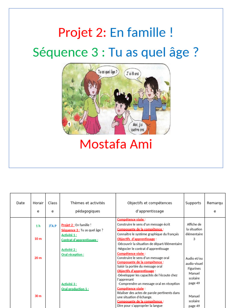 Activités pédagogiques : Tu as quel âge ? | PDF | Pédagogie | Apprentissage