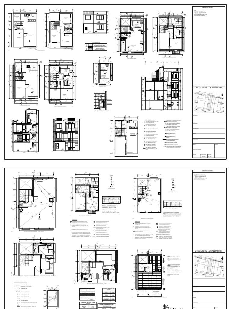 Plano de Permisos | PDF