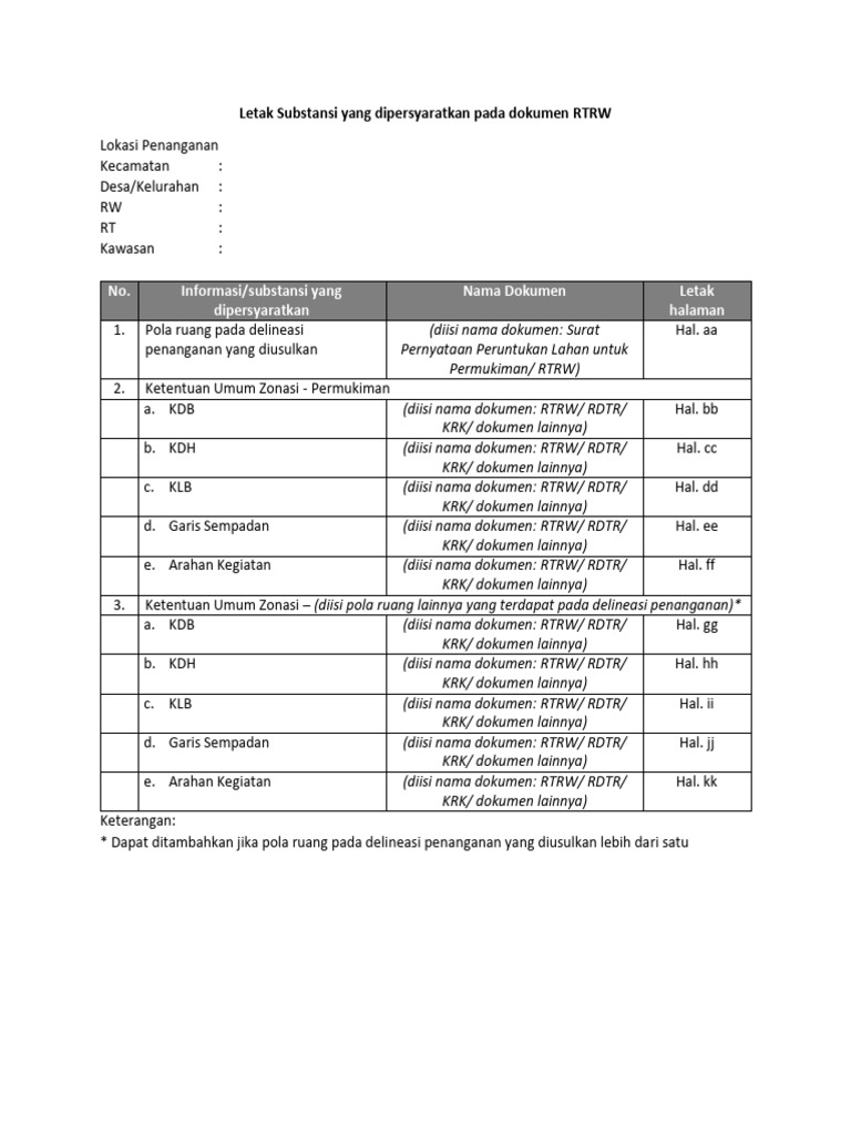 Rcu.6.2 RTRW | PDF