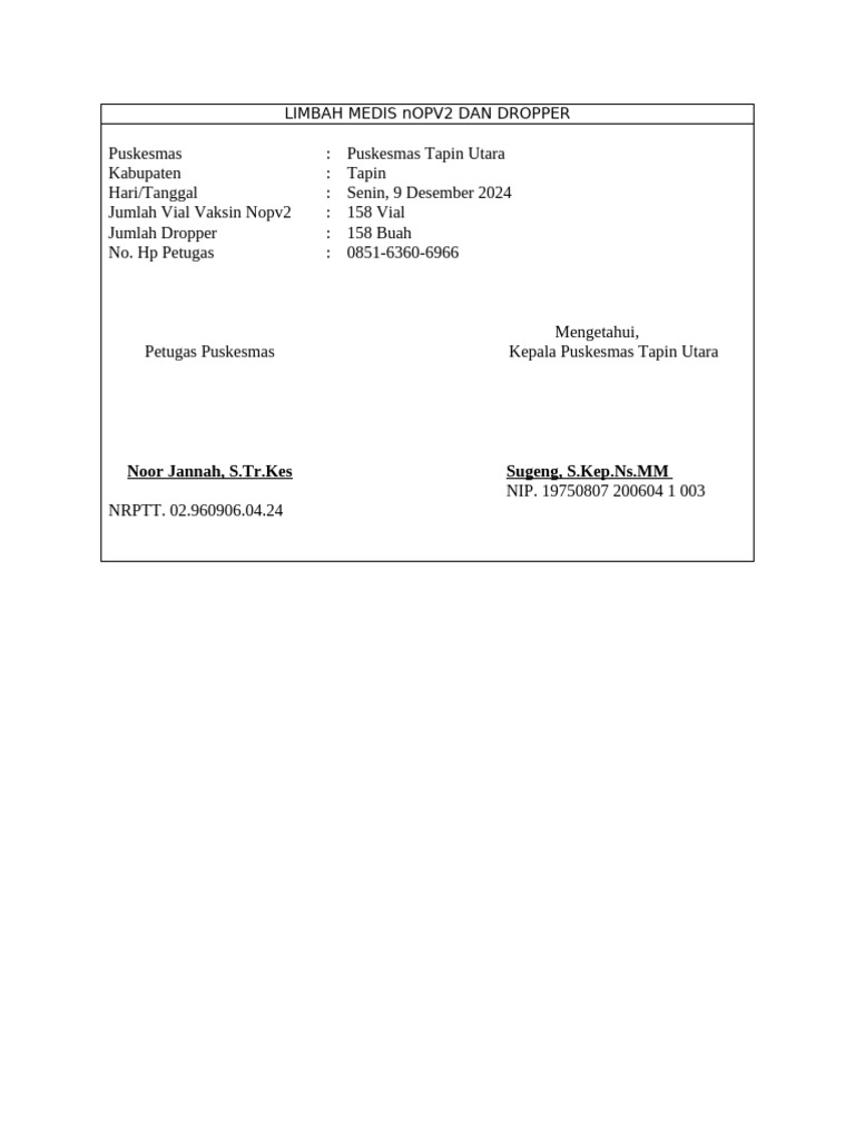 Limbah Medis Nopv2 Dan Dropper | PDF