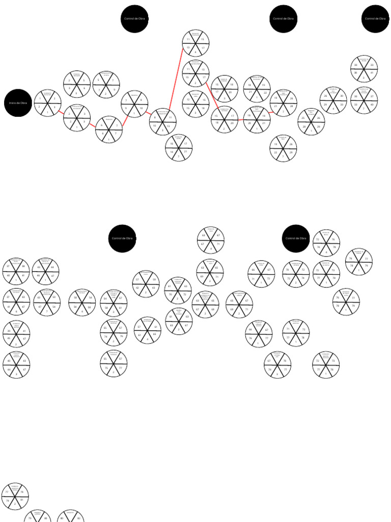 Diagrama LPU para Control de Obra | PDF
