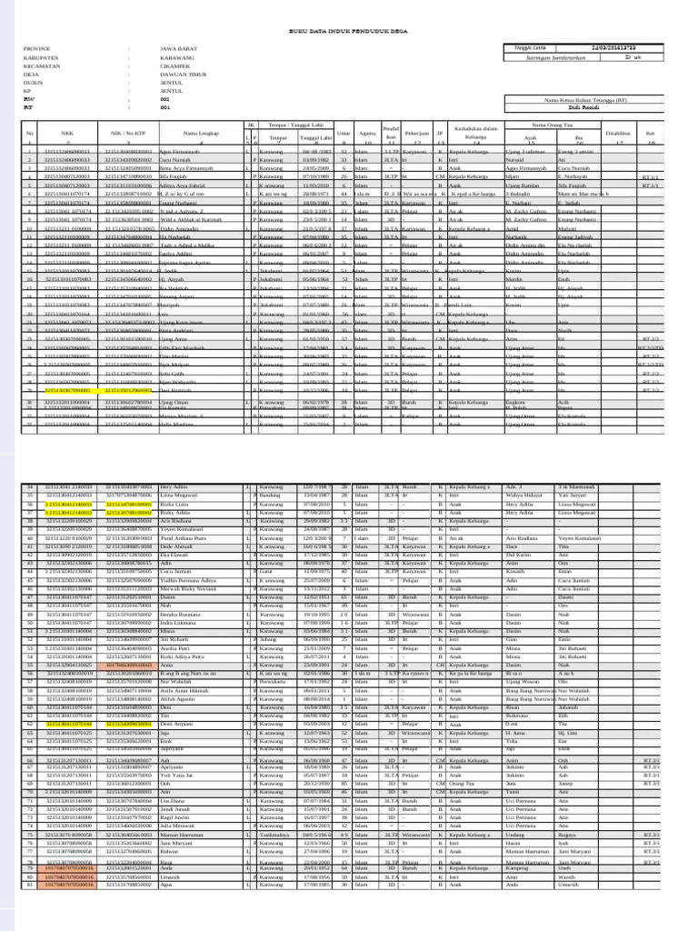 Data KTP dan KK Karawang 2023 | PDF