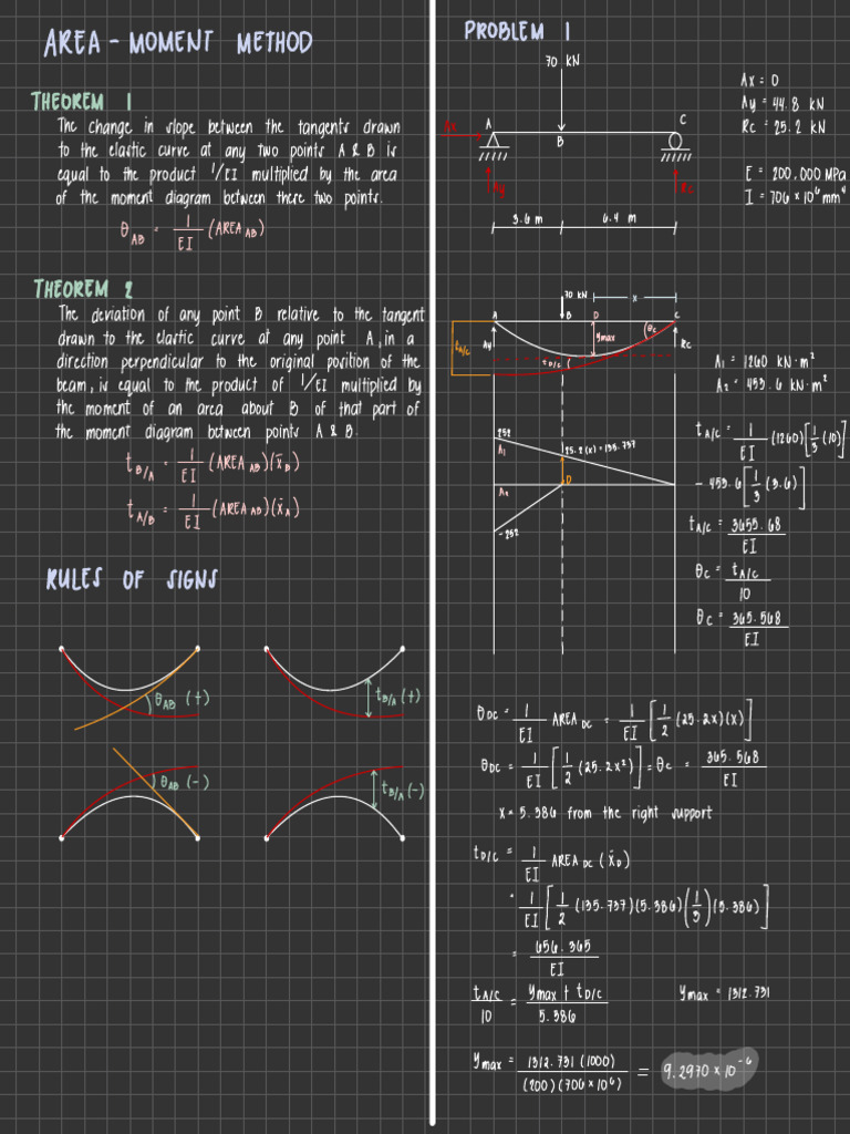 Structural Theory 2 | PDF | Euclid | Algebraic Geometry