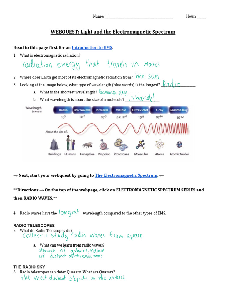 Exploring the Electromagnetic Spectrum | PDF | Electromagnetic Spectrum ...