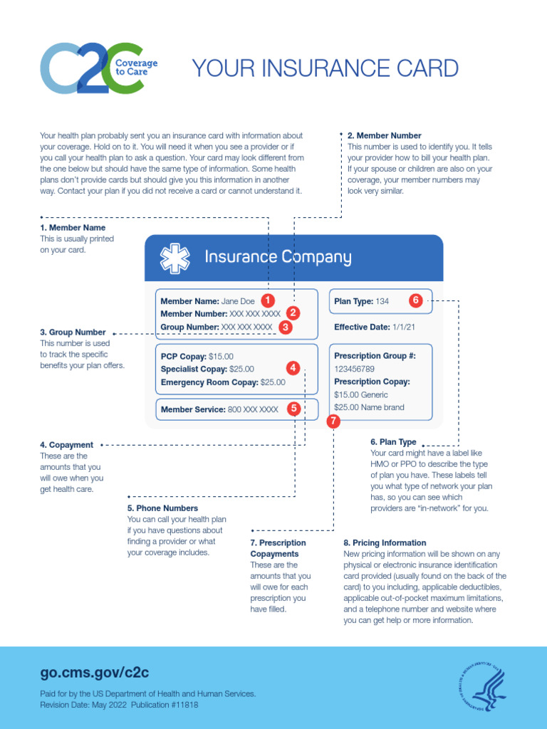 CMS 2022 C2C RTBC Insurance Card English 8 5X11 V3 | PDF | Service ...