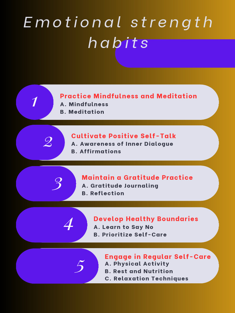Emotional Strength Habits. | PDF