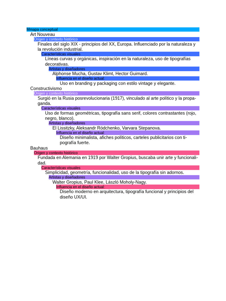 Mmapa conceptual | PDF