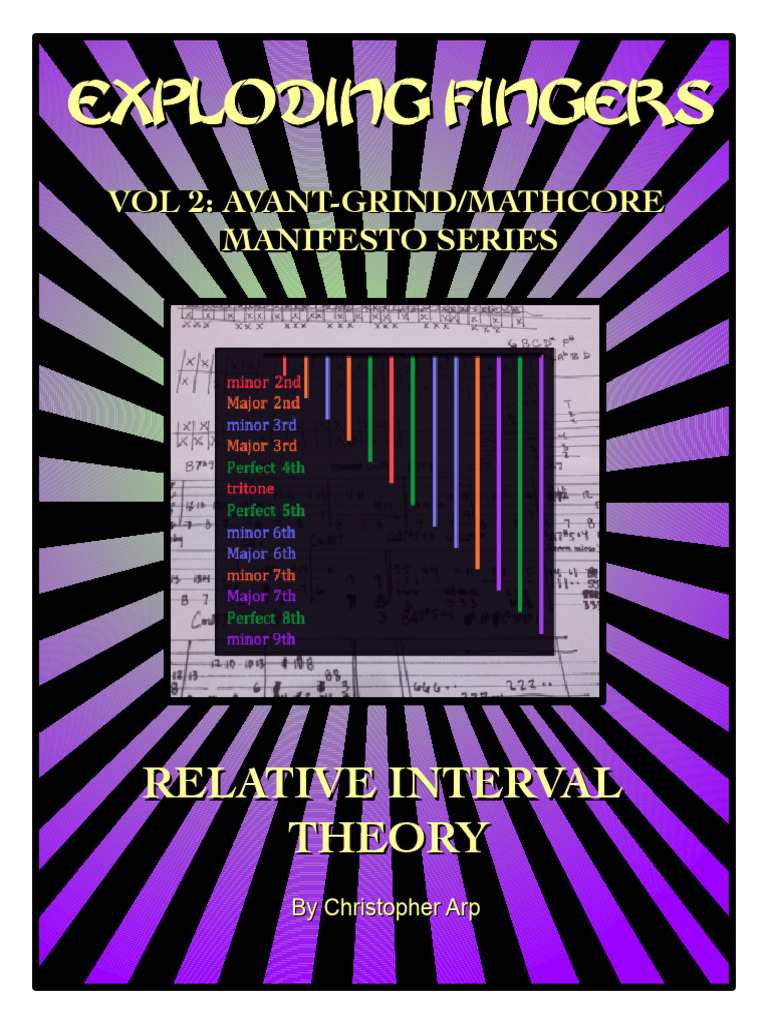 Relative Interval Theory | PDF | Interval (Music) | Harmony