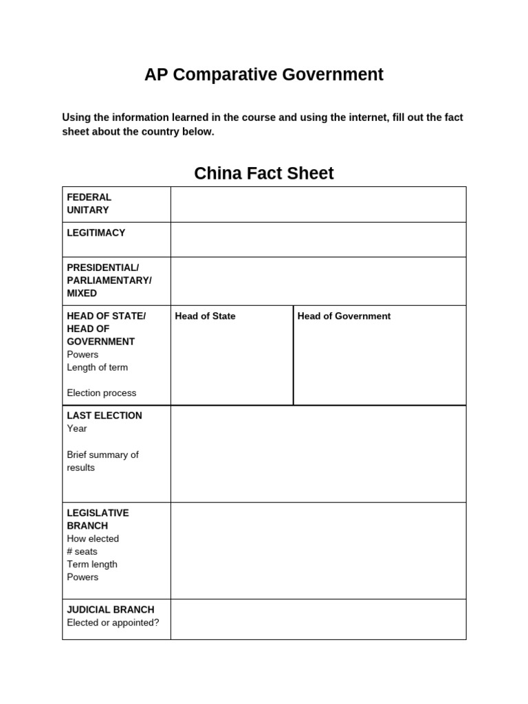 China Fact Sheet | PDF