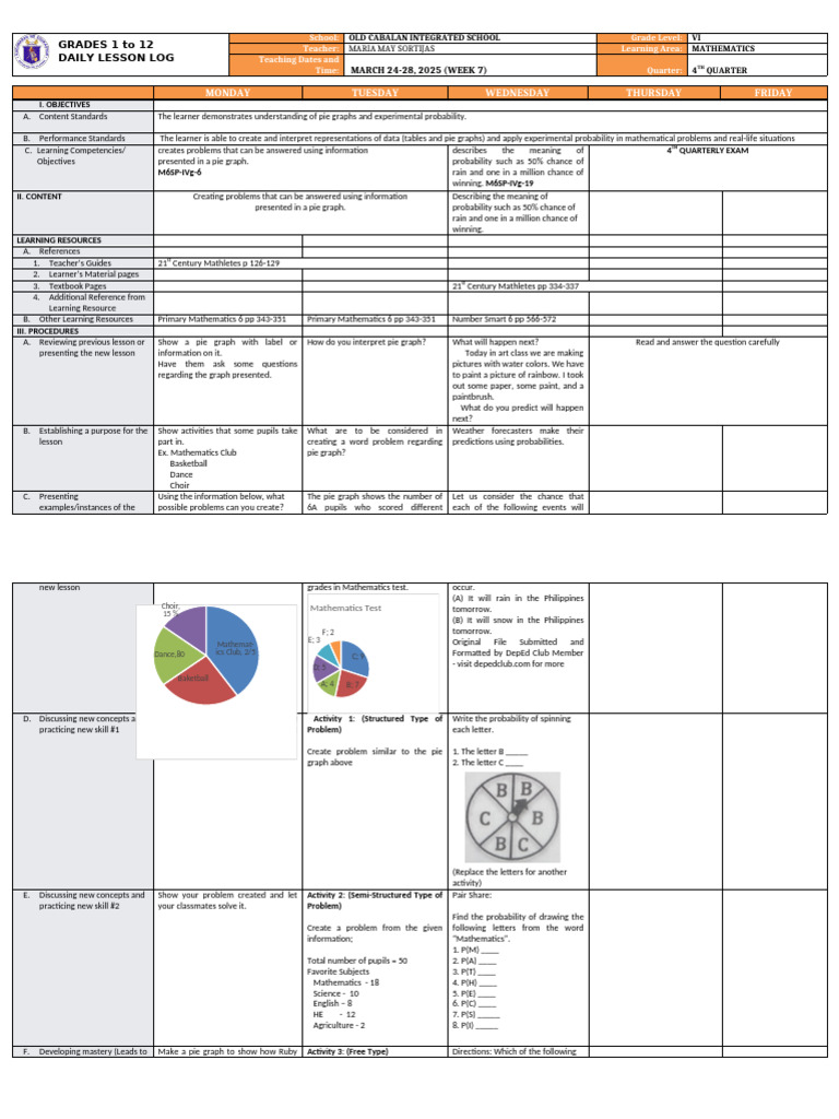 Grade VI Math Daily Lesson Log | PDF | Learning | Mathematics