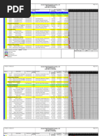 Dcma 14 - Point Schedule Assessment | PDF
