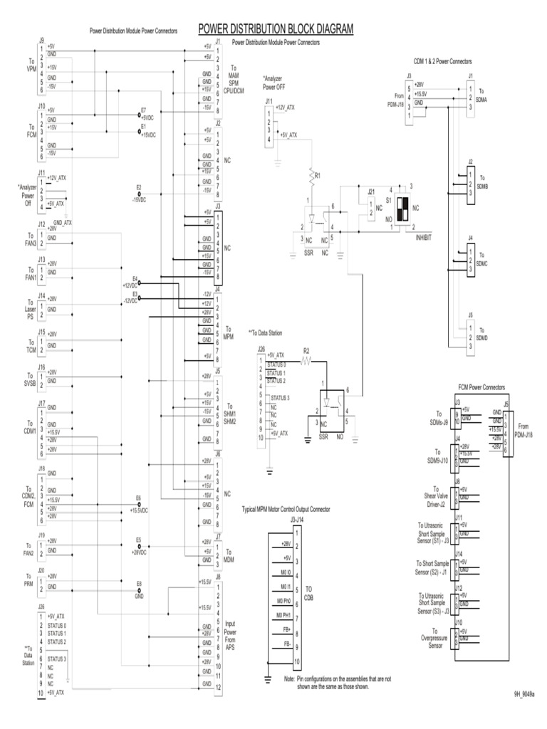 Power Distribution Block Diagram | PDF