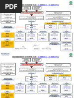 DNV Rules for Naval Vessel Classification | PDF | Navies | Machines