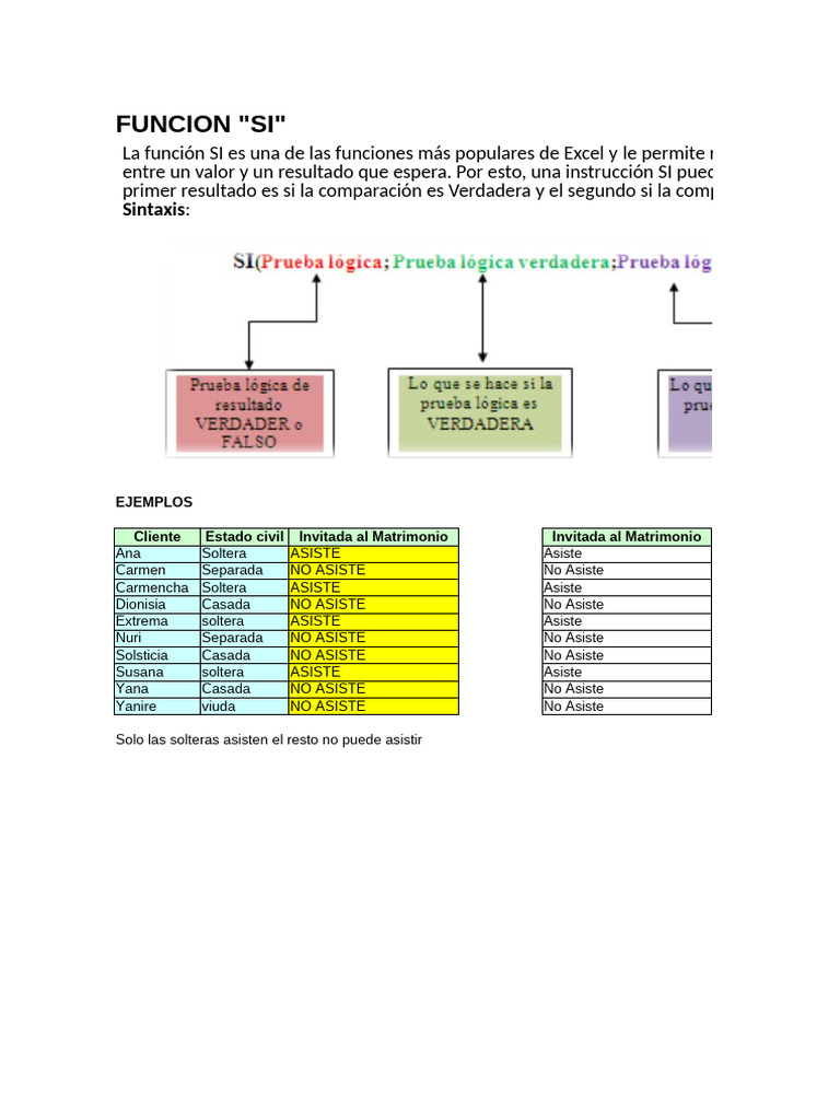 01 Funcion Logicas Si - Autoaprendizaje | PDF | Coca Cola